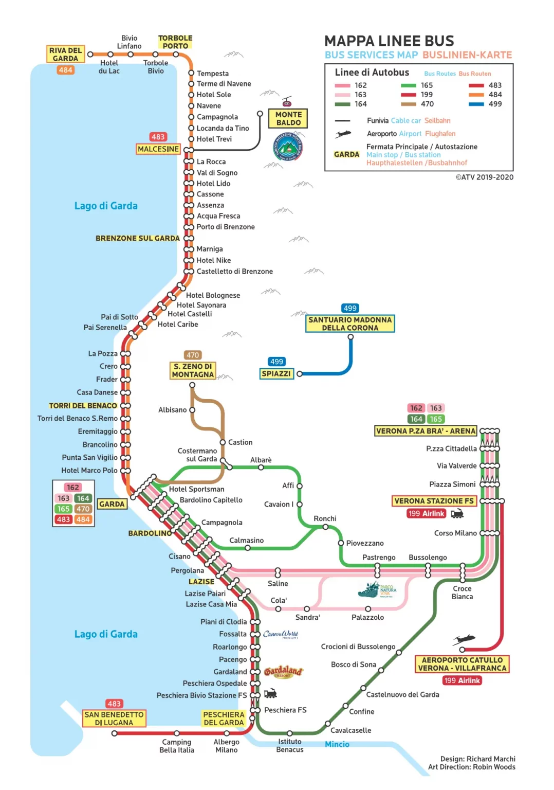 How To Travel From Verona To Lake Garda - The Italy Travel Guide